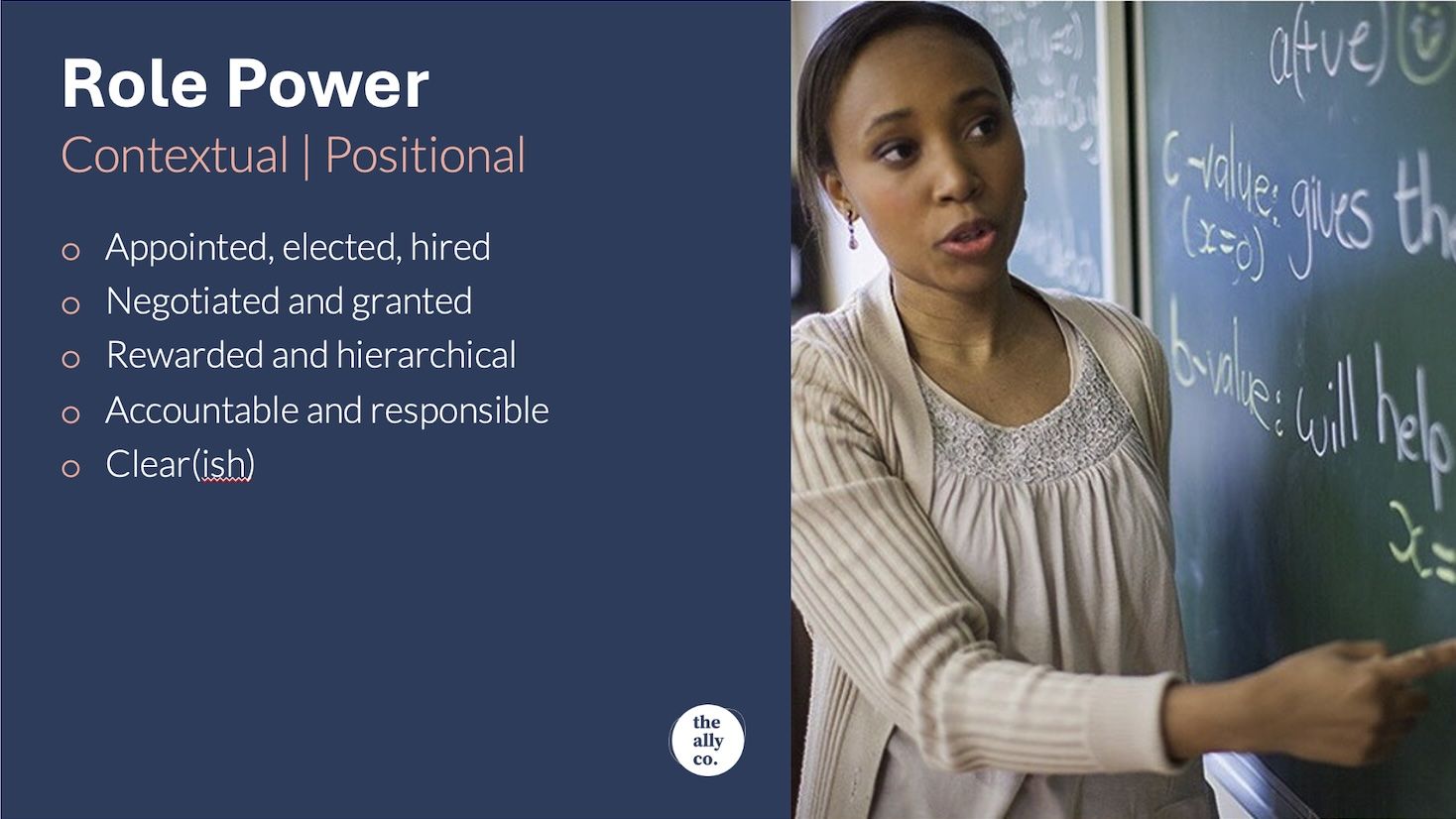 Power Redefined: Five Ways it Shows Up in Your Life – The Ally Co.